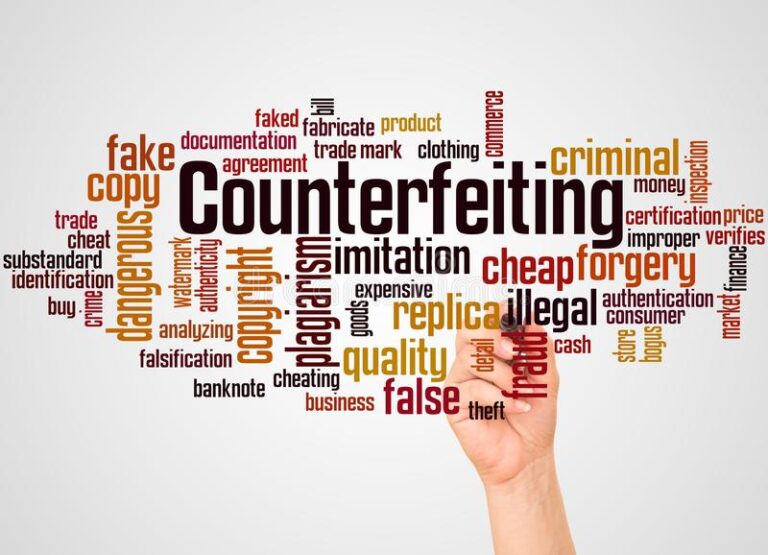 Concept Of Counterfeiting Of Goods And Trademark Piracy - ZestIP